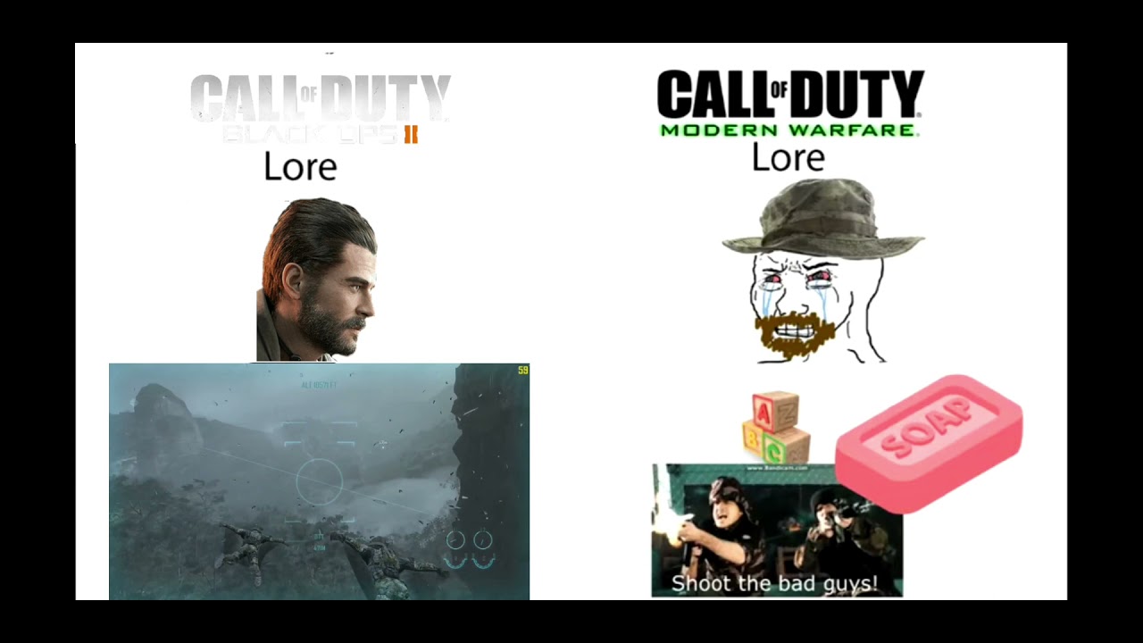Bo2 lore meme - YouTube
