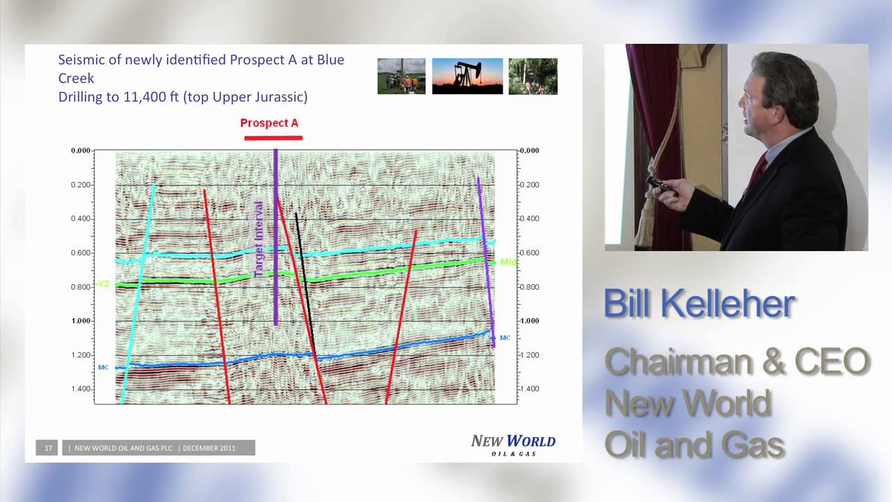 New World Oil and Gas Presentation at MiningMaven Investor Evening ...