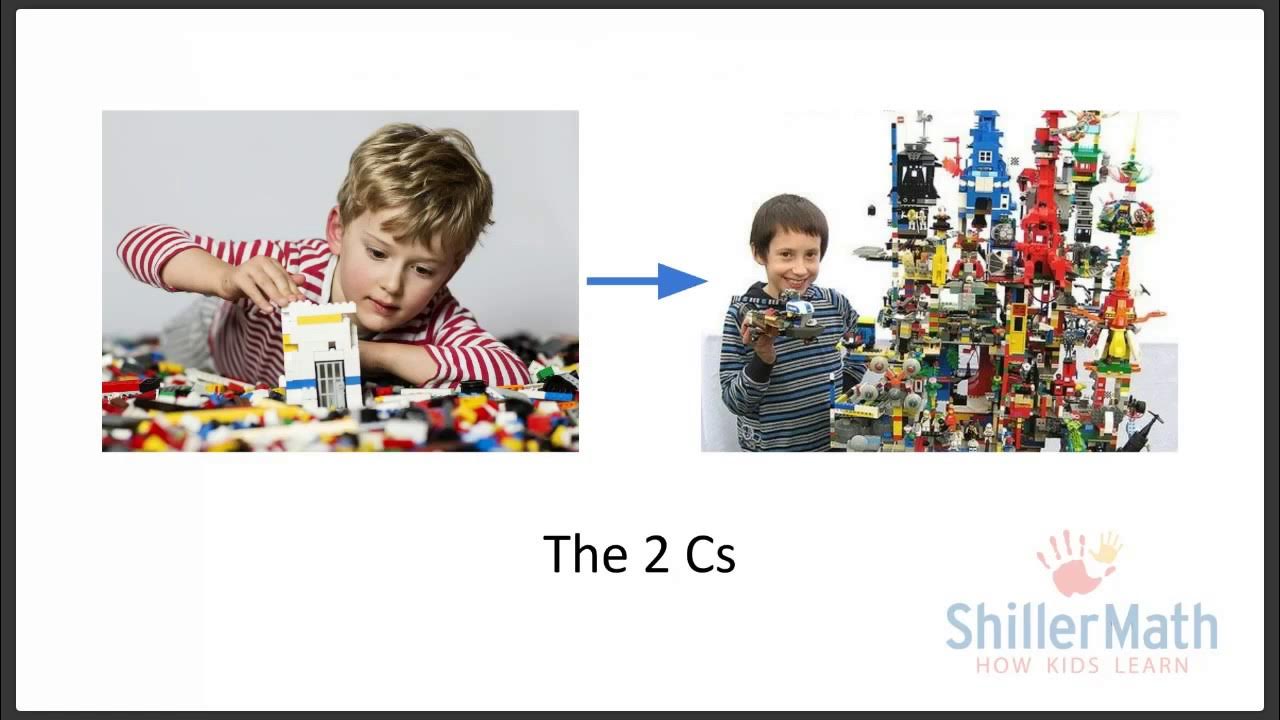 ShillerLearning: Montessori's 4 Math Secrets July 11th Session - YouTube