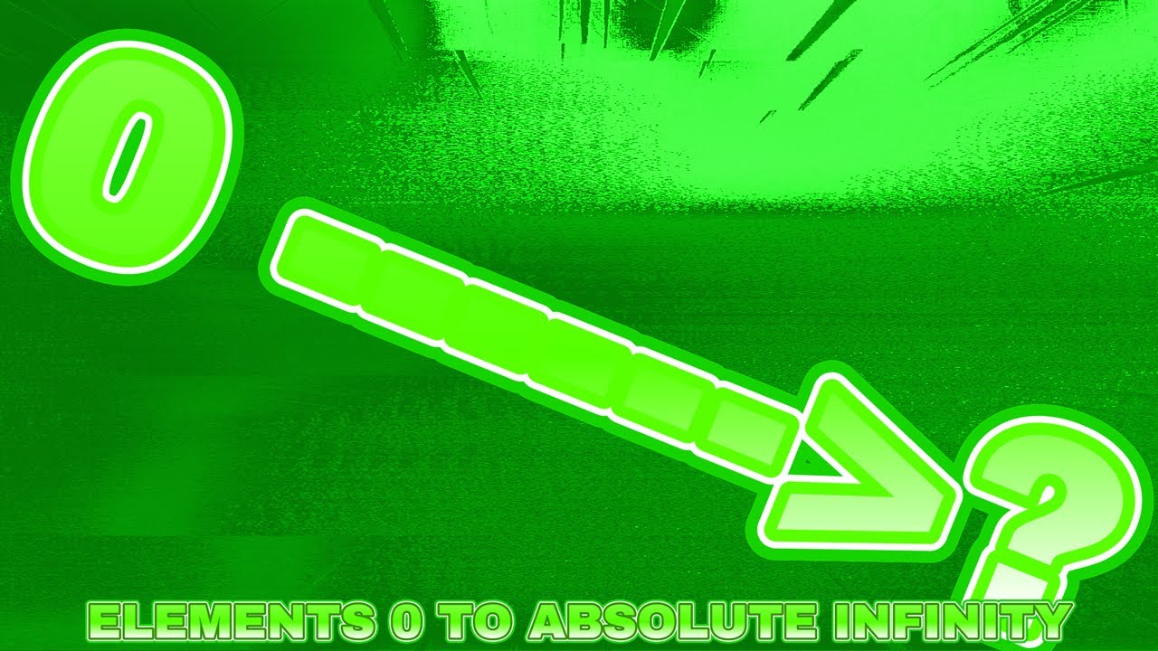 Chemical Elements from 0 to Absolute Infinity!!!! - YouTube