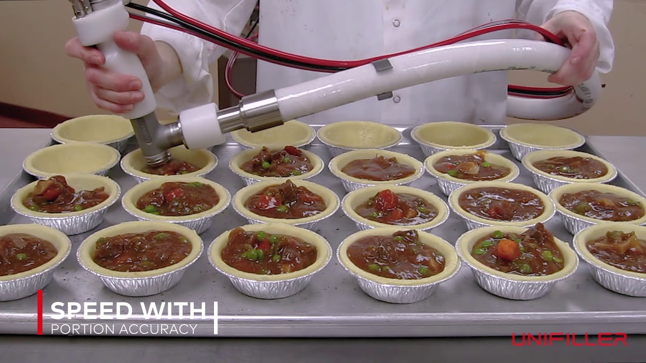 Compact Depositor | Food Filling Machine | Food Depositor by Unifiller ...