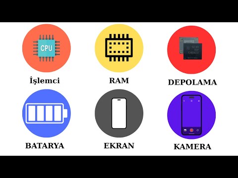 8 Dakikada Tüm Telefon Parçalarını Açıklıyorum
