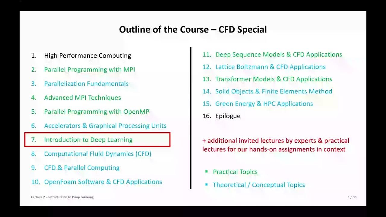 2024 High Performance Computing Lecture 7 Introduction to Deep Learning Part1 💻 - YouTube
