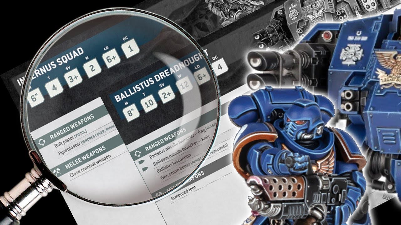 Space Marine Infernus Squad / Ballistus Dreadnought DATASHEET REVEALS ...