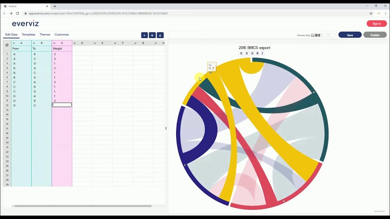 Chord Diagram Demonstration on free software - YouTube