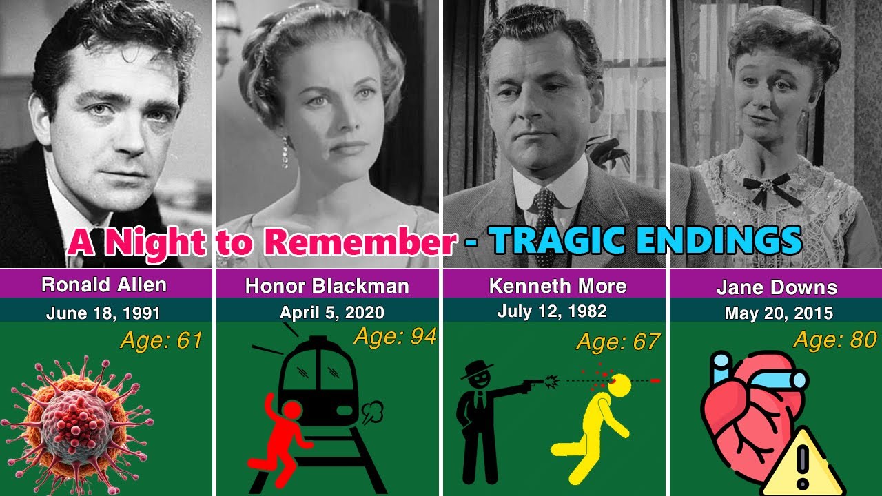 How the 28 Members of the A Night to Remember Cast Tragically Died ...