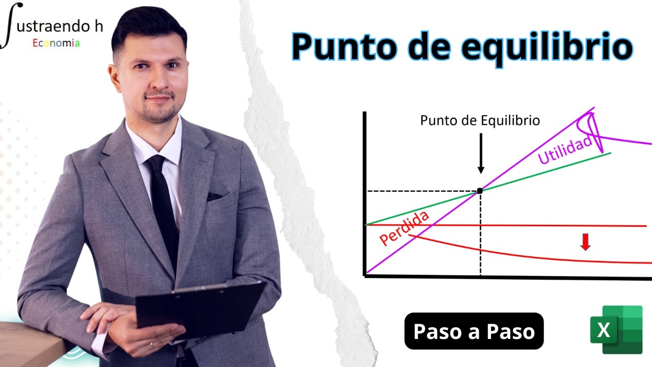 El PUNTO DE EQUILIBRIO, Domina este tema en 9 Minutos - YouTube