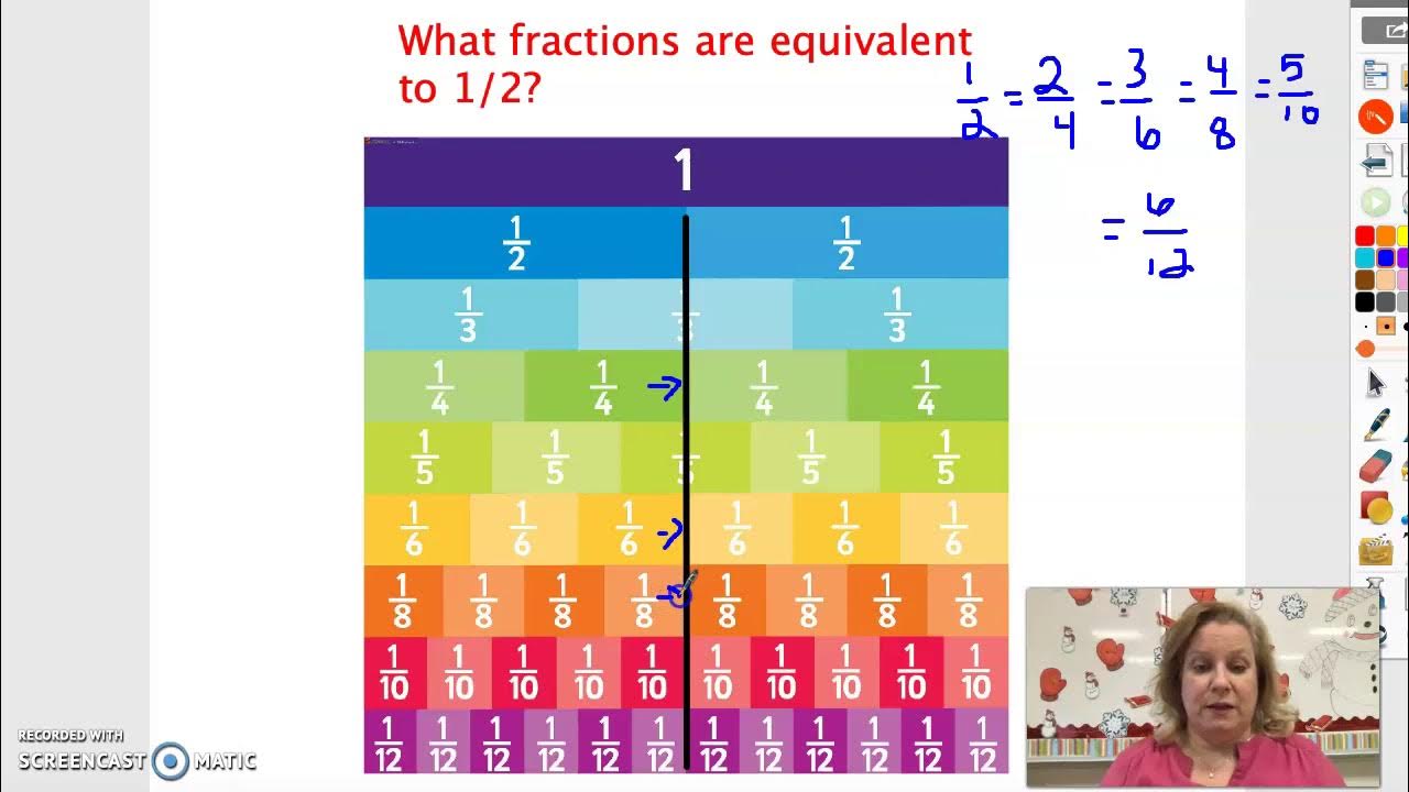 Comparing Fractions using fraction strips - YouTube