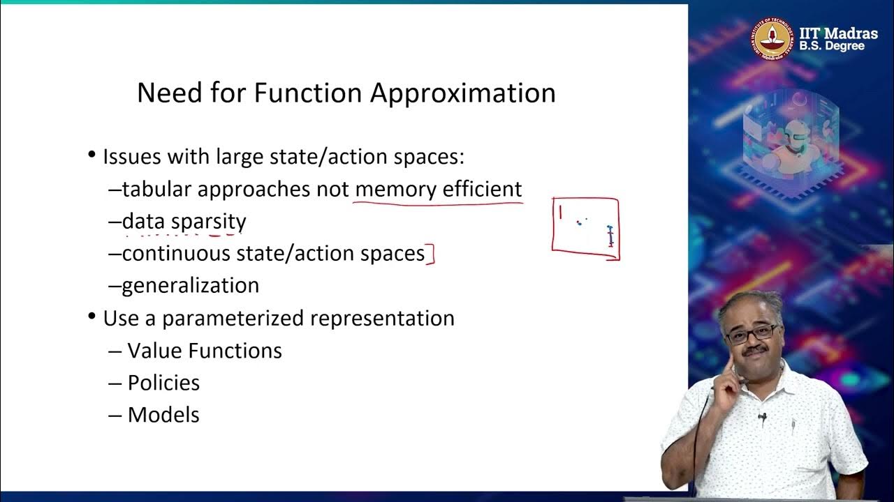 Introduction to Function Approximation - YouTube