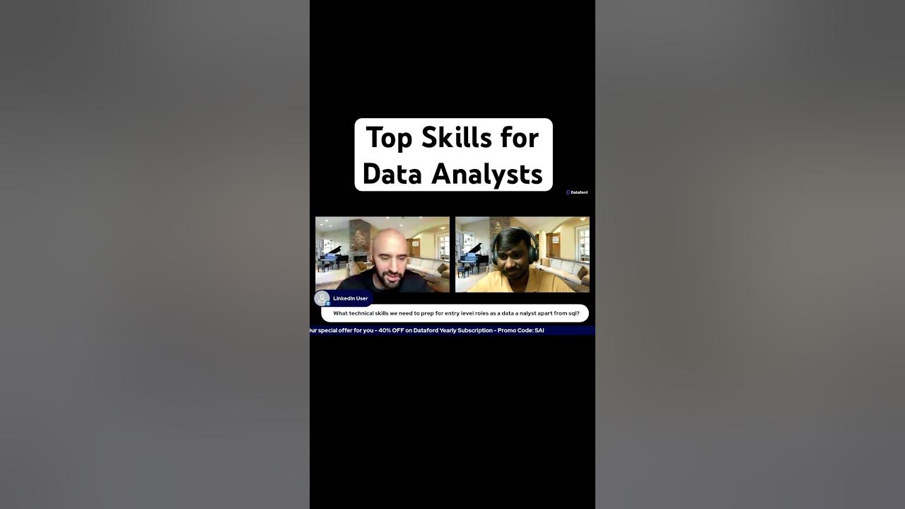 Top Skills To Become A Data Analyst Sql Coding Jobinterview Data Dataford Powerbi