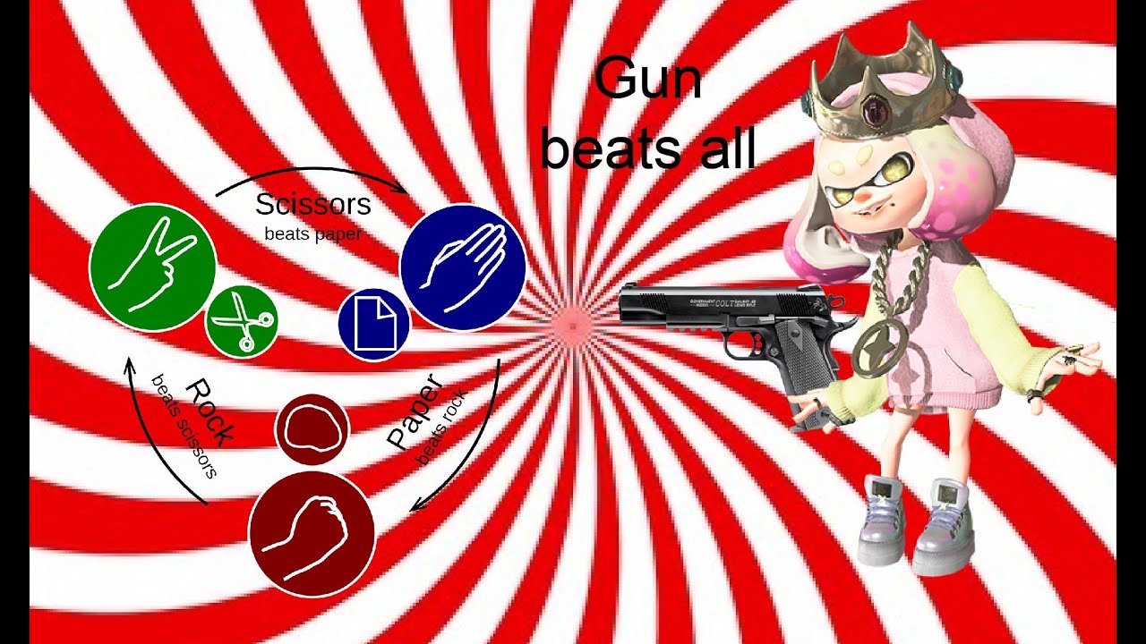 Splatoon 3 Direct Memes Pt.2 - YouTube