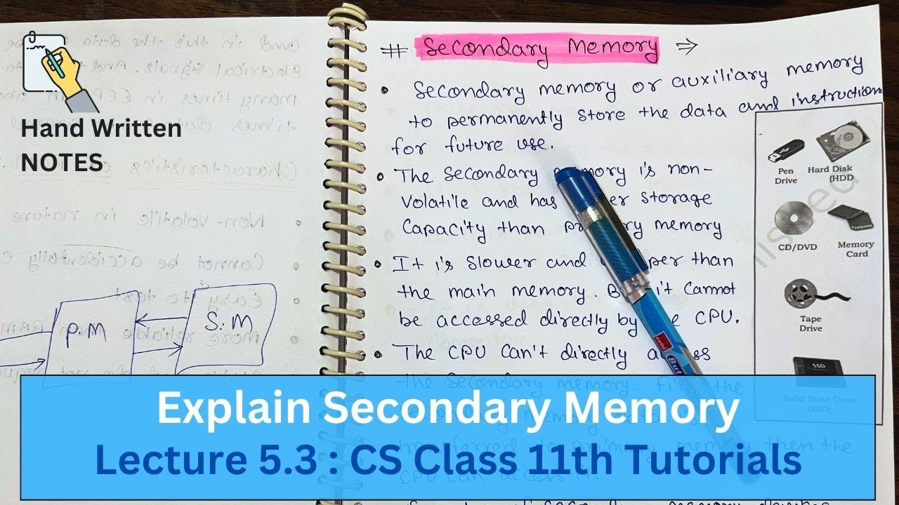 Lec 53 What Is Secondary Memory Computer Memory Cs Tutorials With Notes Youtube