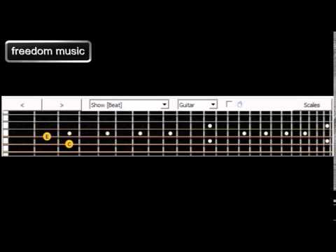 Avenged Sevenfold Brompton Cocktail Guitar Lesson Tutorial with tabs ...