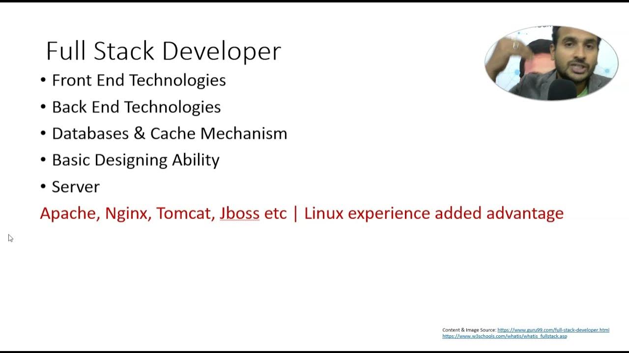 (EASY) | Full Stack Developer Java .Net | For Recruiters | Suman ...