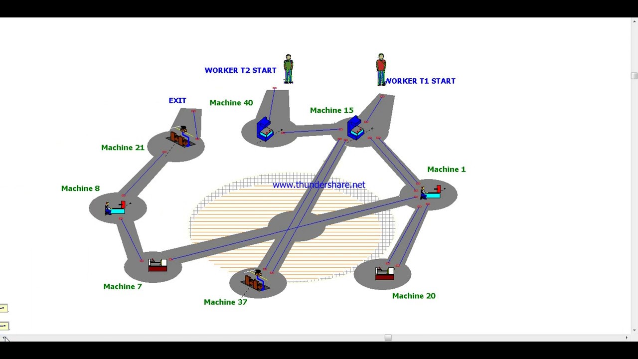 Shirt Production Line Arena Simulation - YouTube