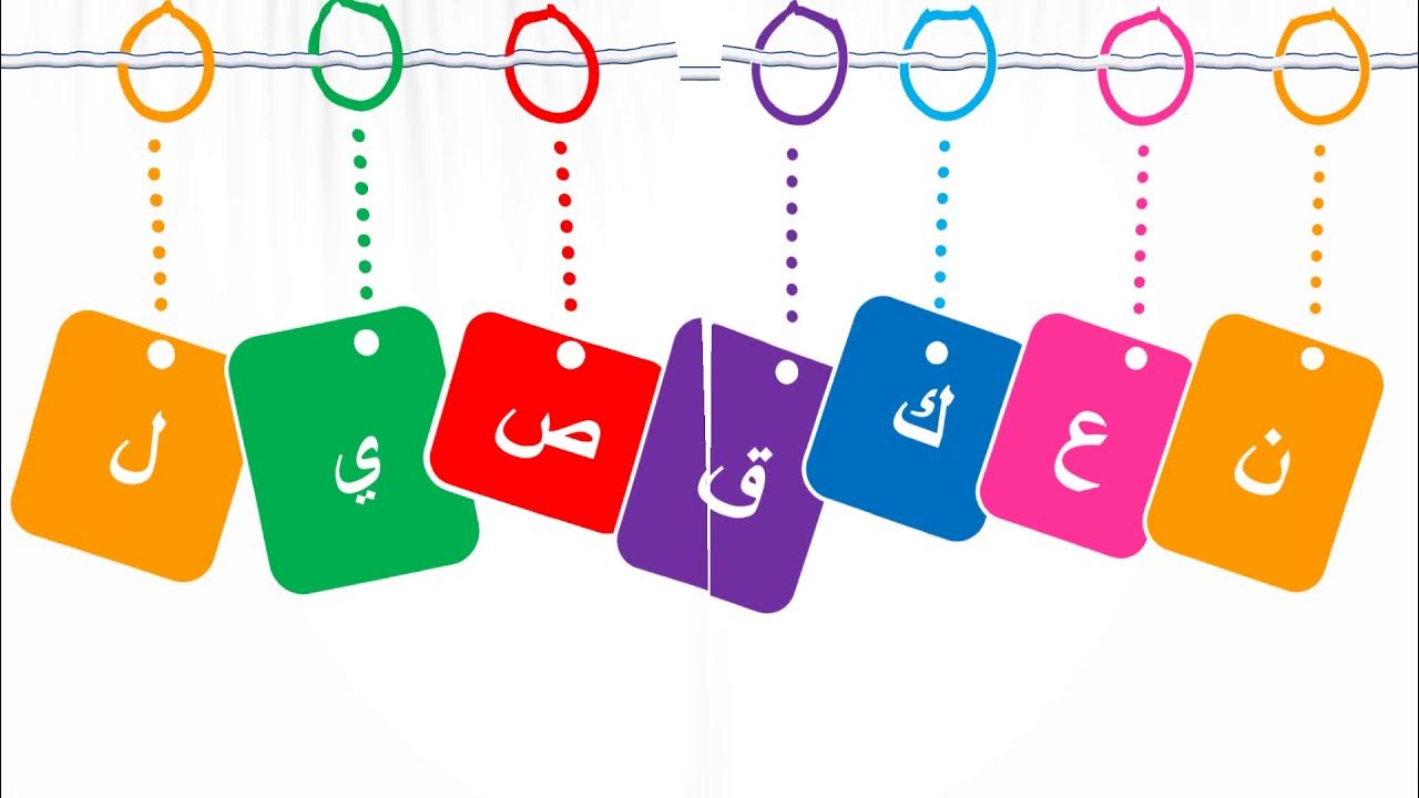 Leçon n° 1 : Nourania facile et explicitée : Lecture des lettres arabes ...