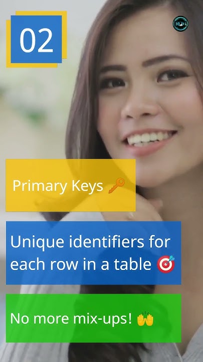 Database Design Principles The Basics Youtube