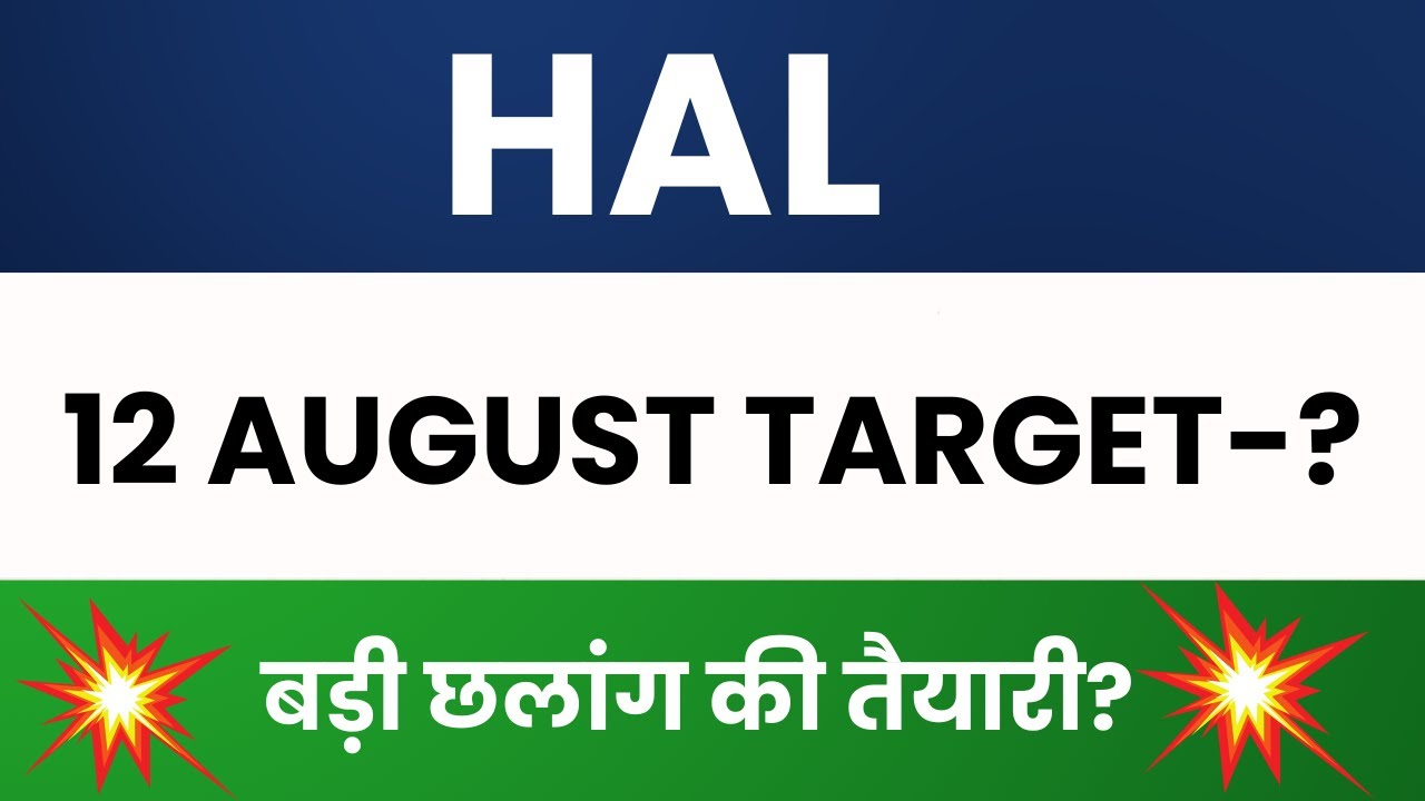 Hindustan Aeronautics Ltd Share Latest News, HAL Share Price Target ...