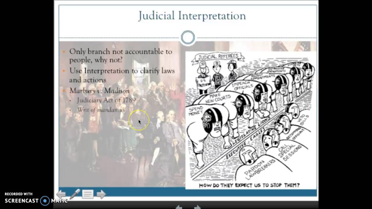 Madisonian Model, Informal Amendments - YouTube