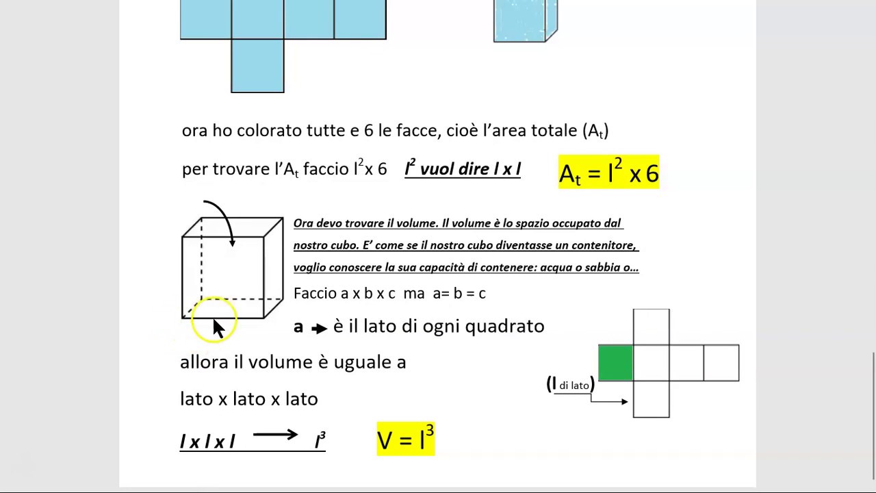 Le formule del cubo - YouTube