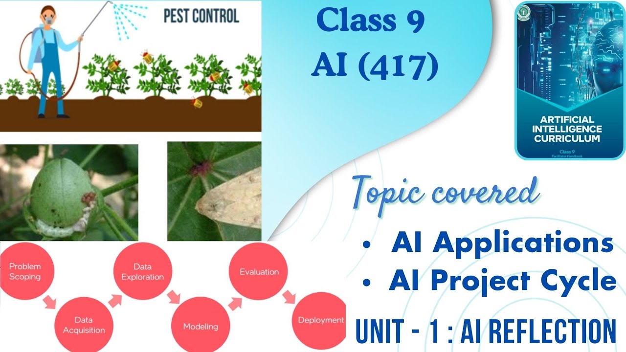 AI Applications and AI Project Cycle | AI Reflection | Unit 1 Artificial Intelligence | CBSE ...