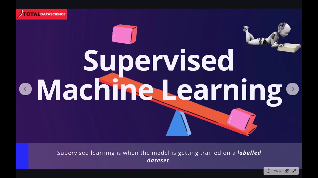Supervised MachineLearning/Labelled/Unlabelled/Overfitting/Underfitting/Dependent/Independent ...