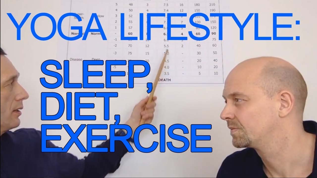 Key Yoga Lifestyle Factors (Sleep, Exercise, Diet) For Health Benefits ...