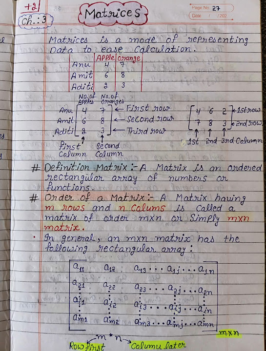 class:12/ chapter-3/ MATRICES important notes📝📝 - YouTube