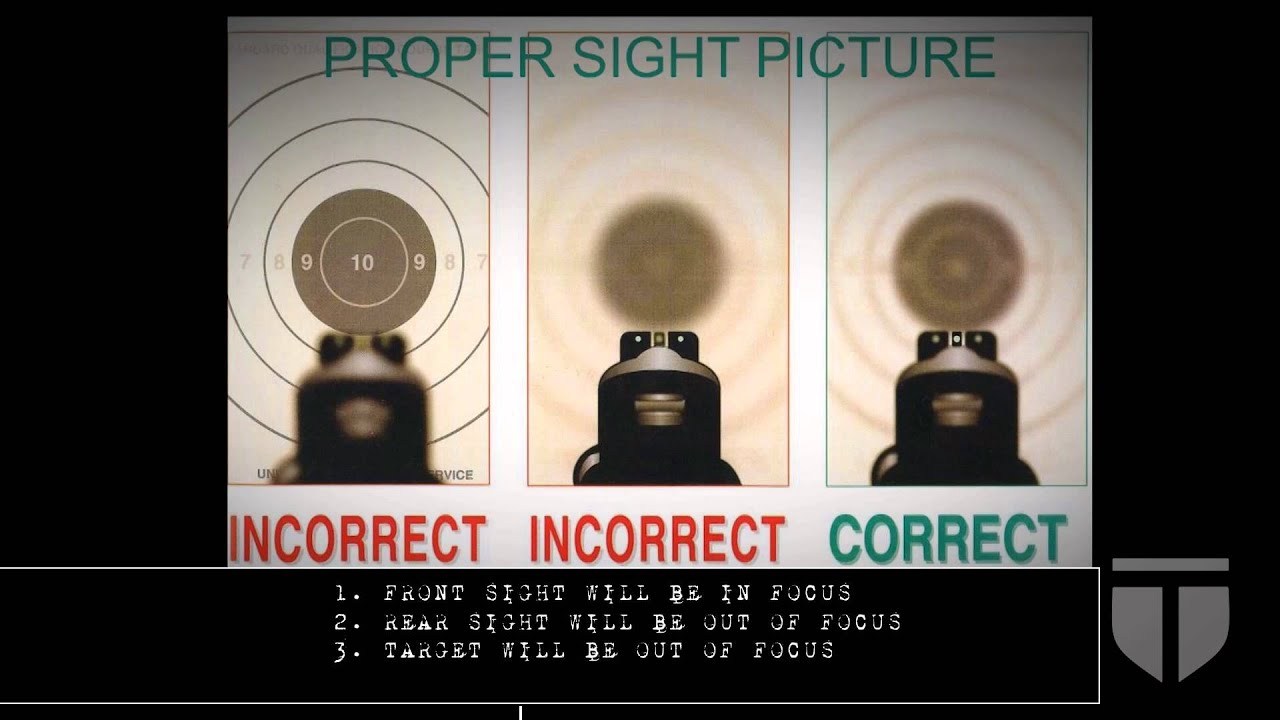 Handgun Fundamentals - YouTube