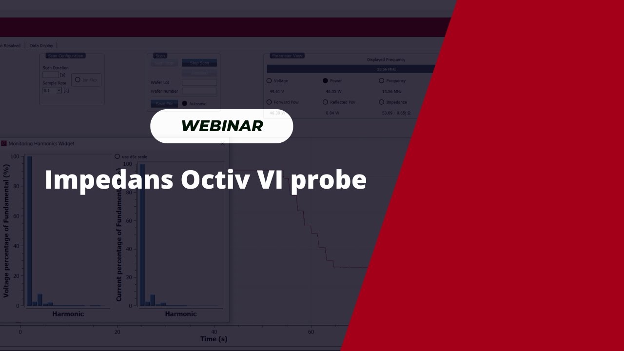 Webinar: Impedans Octiv VI probe - YouTube
