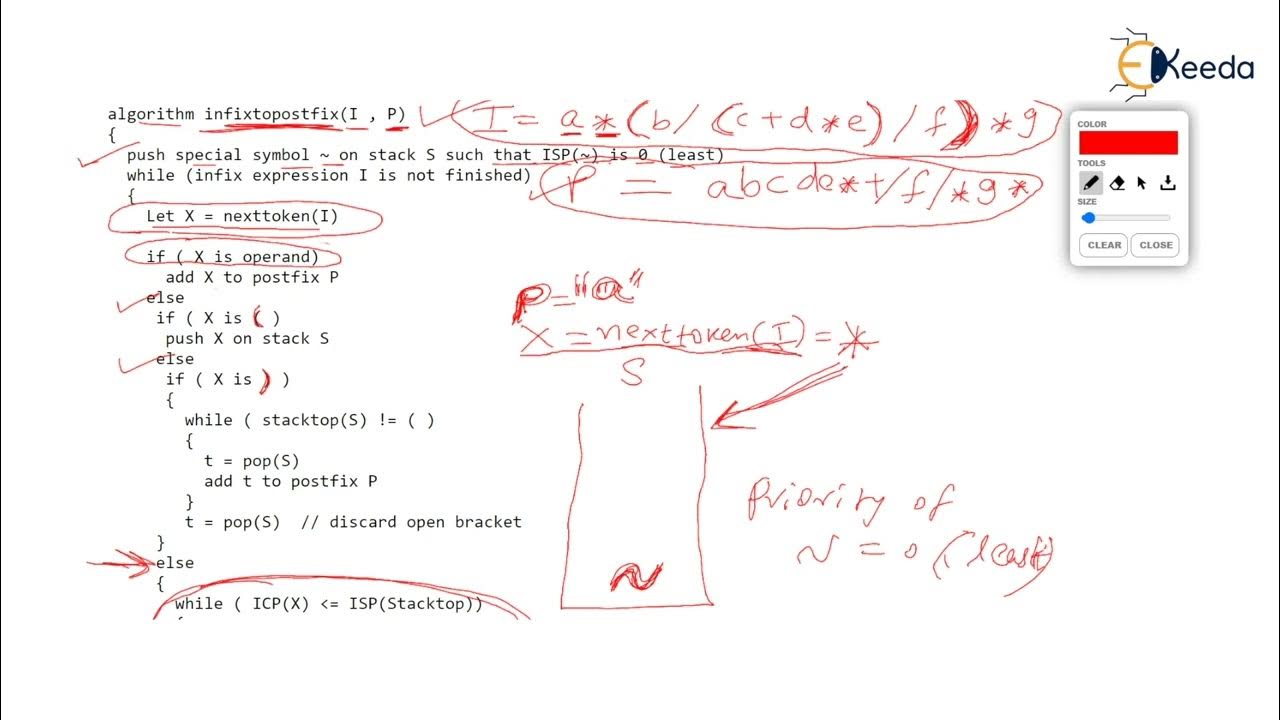 Infix to Postfix Conversion Algorithm Part 1 | Data Structure Using C - YouTube