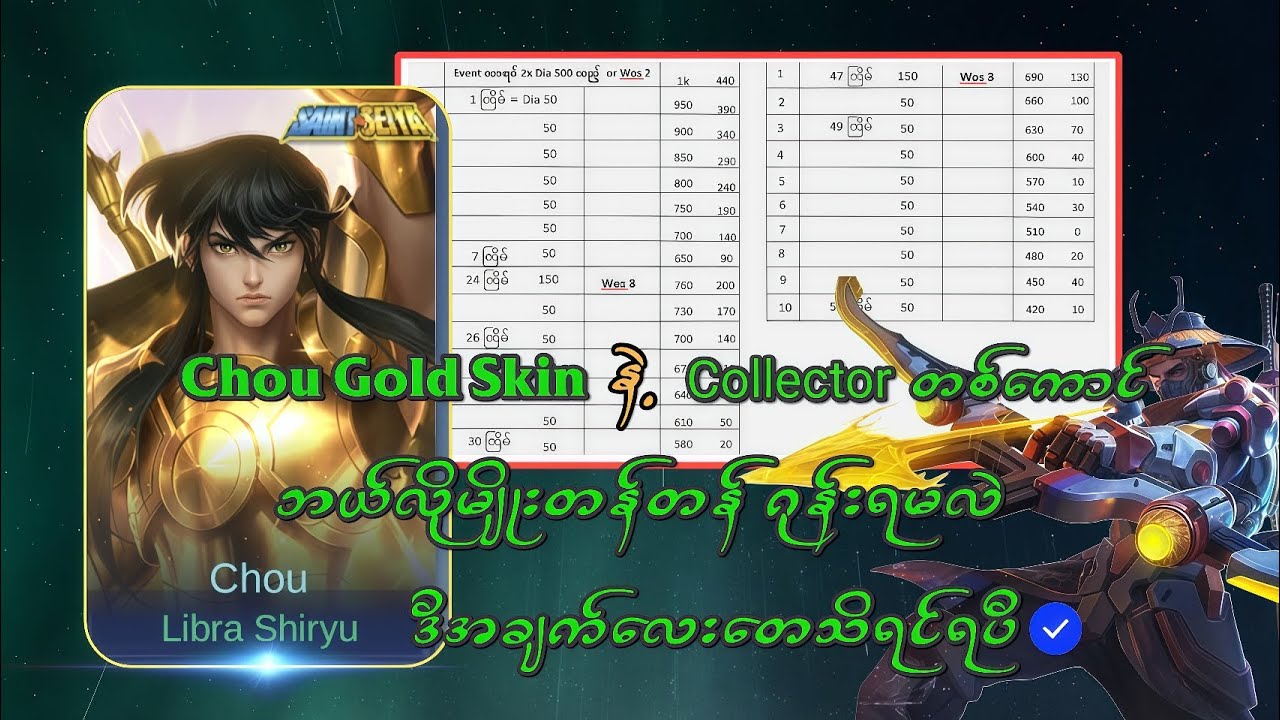 Chou Gold Skin ကိုသက်သက်သာသာဂုန်းနည်း နဲ့ Collector Skin ဂုန်းနည်း ...