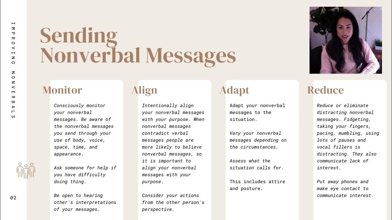 Guidelines for Improving Nonverbal Communication - YouTube