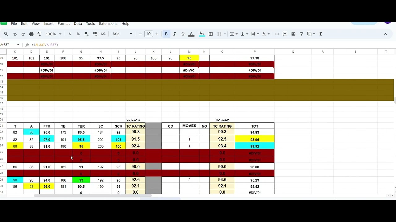 Thorough Capping Breeders Cup Saturday Final Selections - YouTube