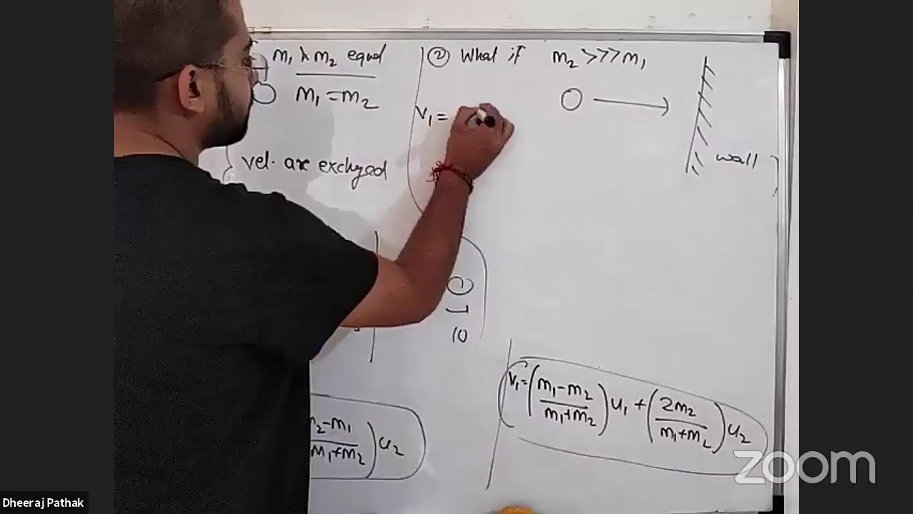 INTEGRATED BATCH ONLINE (PHYSICS-LAWS OF MOTION) LECTURE 2 - YouTube