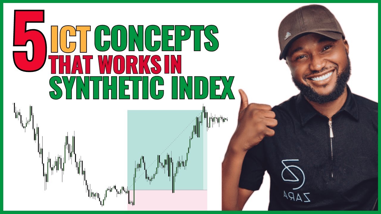 5 ICT Concepts That Works Perfectly With Synthetic Index - YouTube