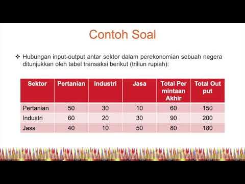 Mateko 2 - Aplikasi Matriks Pada Analisis Input-Output - YouTube
