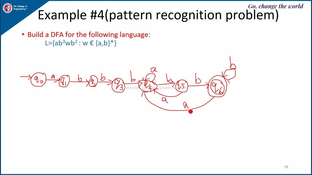 FAFL | TOC Unit-1 Lecture-3 DFA construction - YouTube