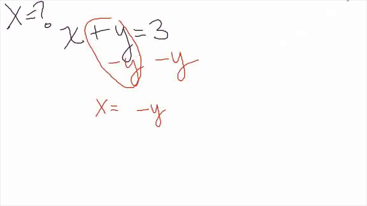 Philfour Algebra 1 : Equations - Multivariable Equations - YouTube