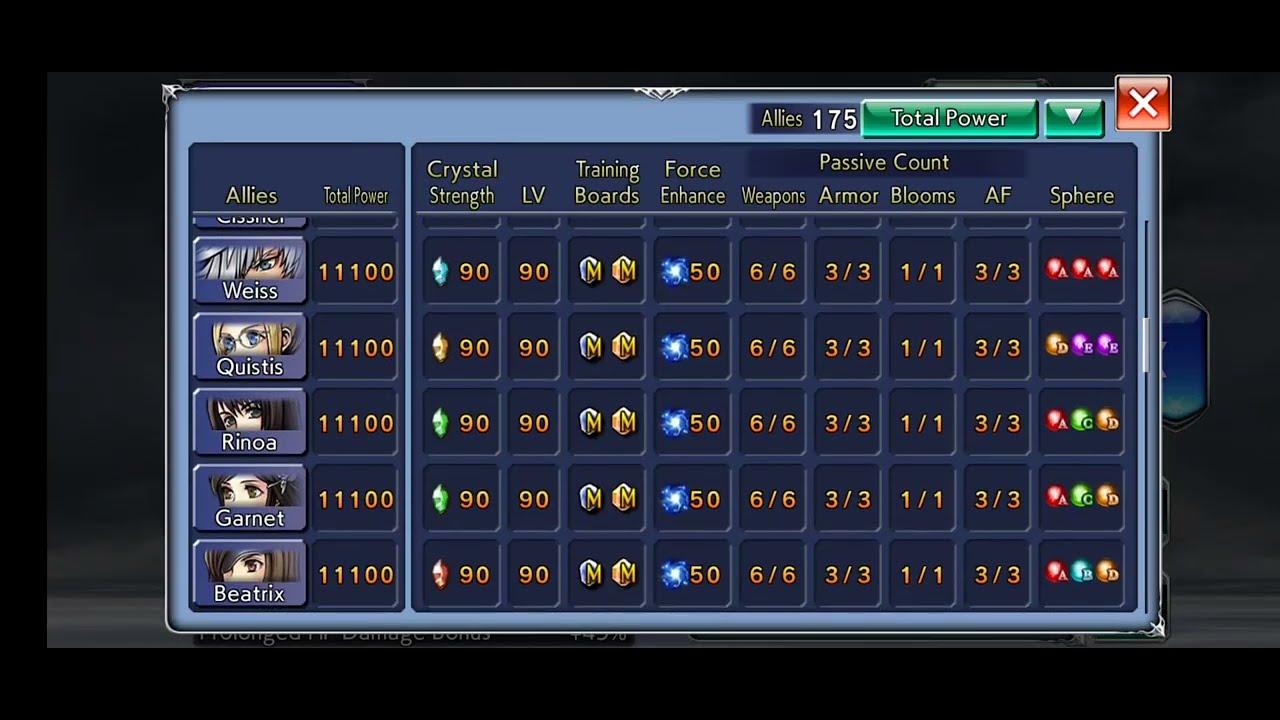 All Characters Maxed - Dissidia Final Fantasy Opera Omnia Gobal Version ...