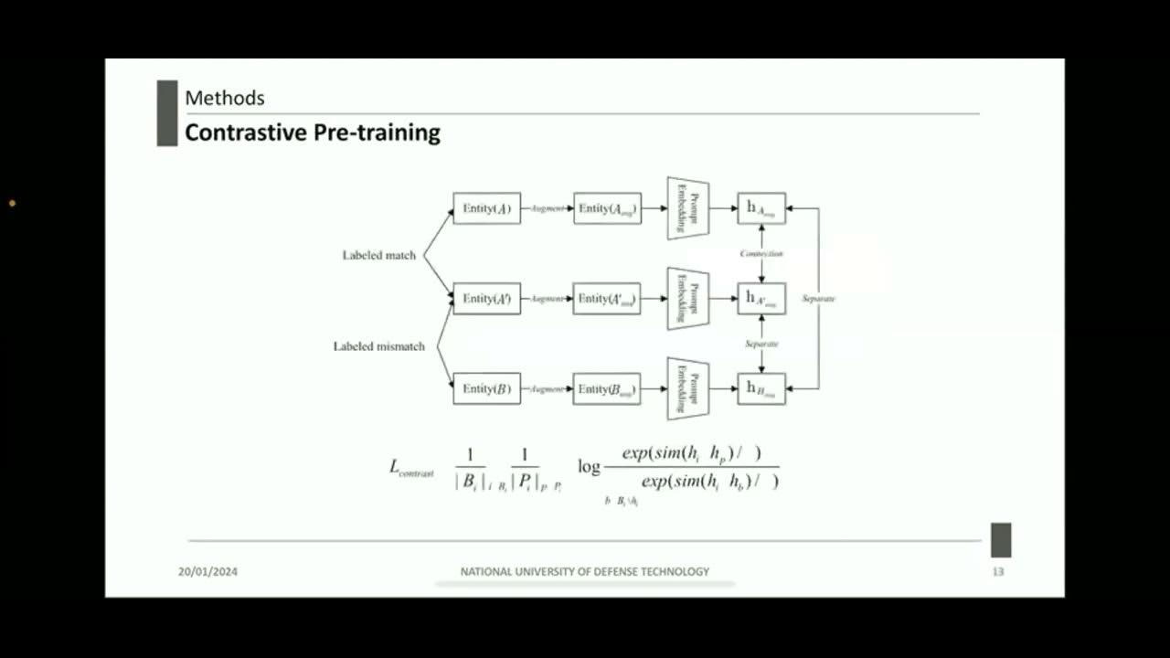 PromptER: Prompt Contrastive Learning for Generalized Entity Resolution ...