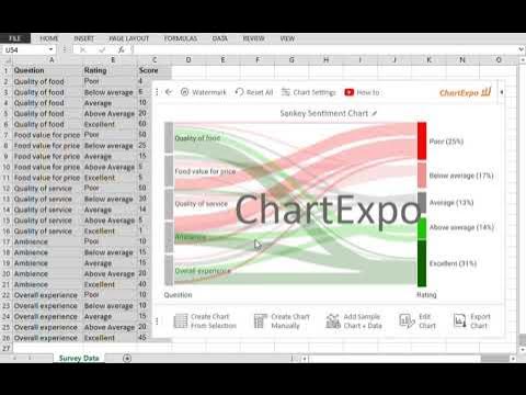 ChartExpo for Microsoft Excel - YouTube