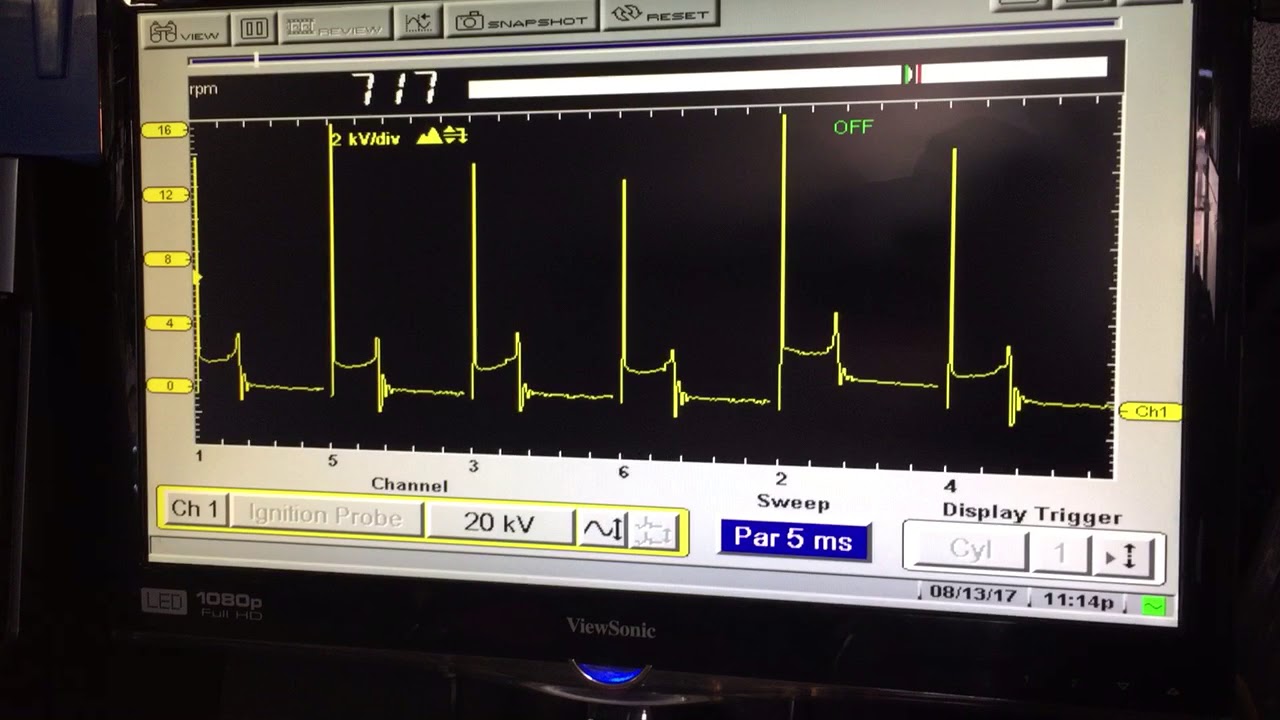 Ignition Parade Pattern - YouTube