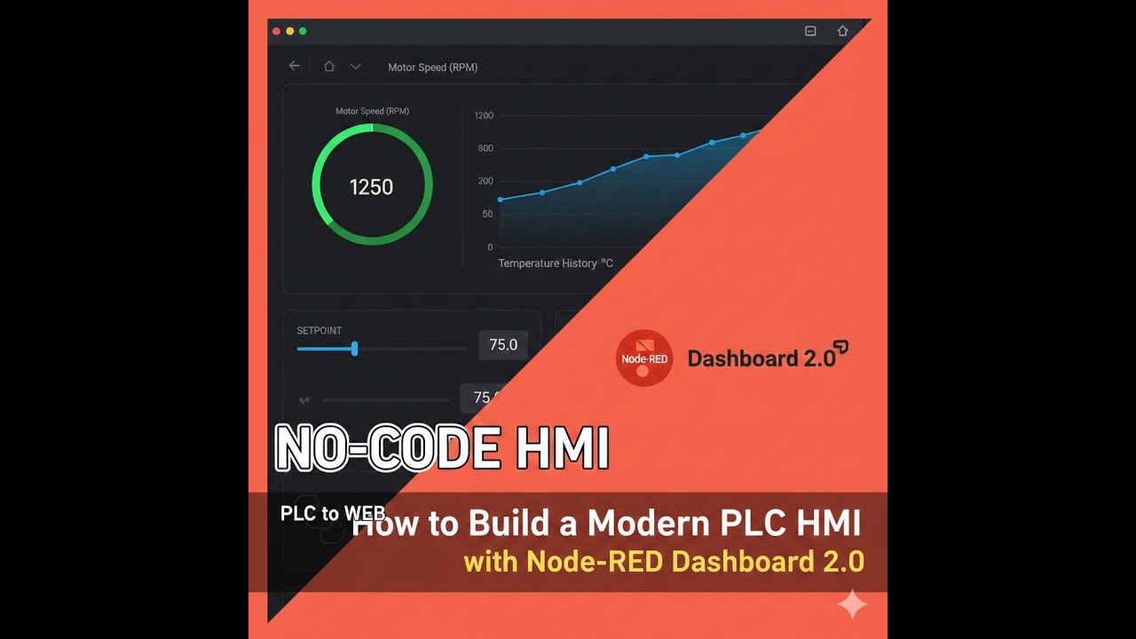 How to Build a Modern PLC HMI with Node-RED Dashboard 2.0 - YouTube