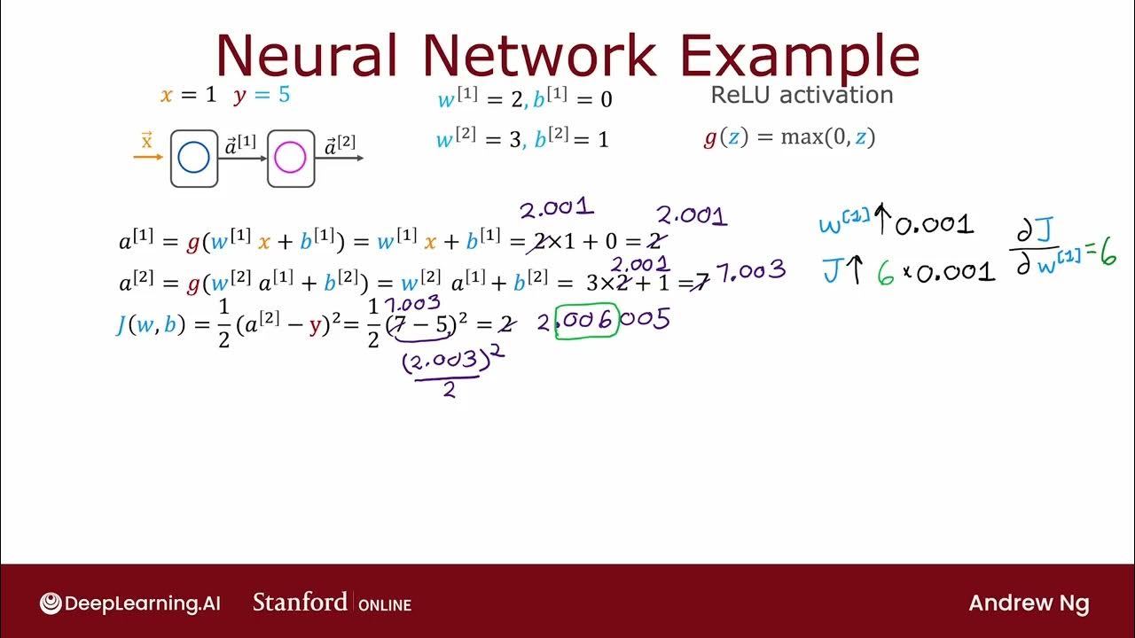 [Advanced Learning Algorithms] 31.Larger neural network example - YouTube