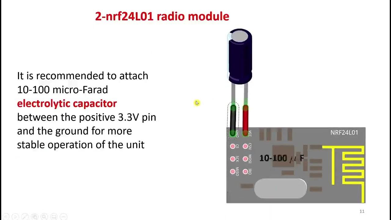 Wireless radio communication using nrf24L01 module with Arduino: Part 1 - YouTube