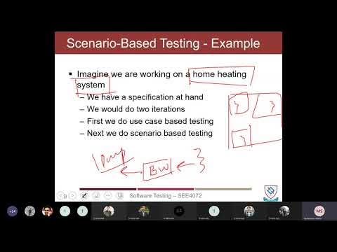 Software Testing - Lecture 08 (Scenario-Based Testing) - YouTube