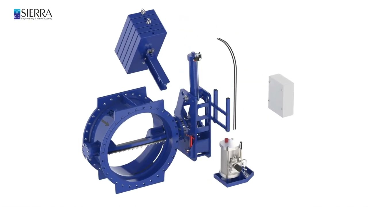 Sierra Combined Check Valves - YouTube