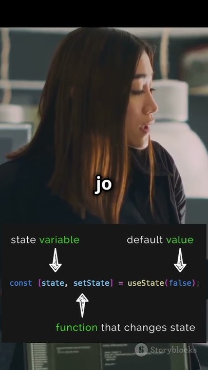 Master Usestate Hook In 60 Seconds 2024 Reactjs Usestate Reacthooks Javascript 6130
