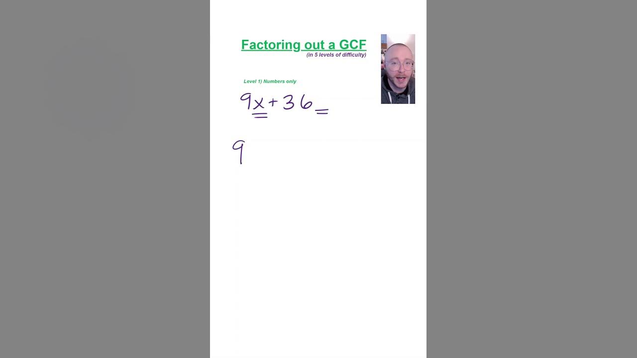 How to factor out a GCF (Level 1 of 5) - YouTube